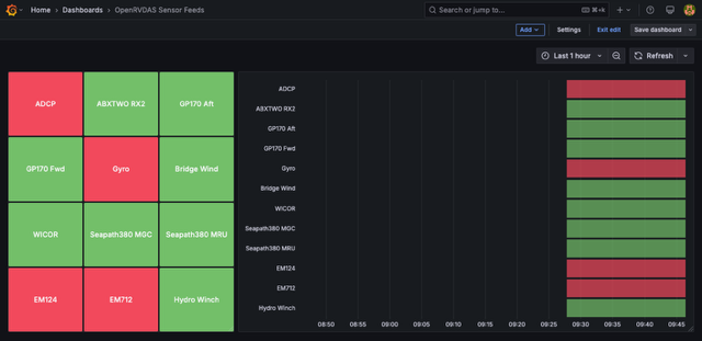 OpenRVDAS Feed Status Dashboard - OpenRVDAS Documentation